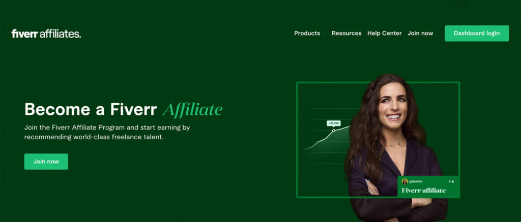 Blueprint: How To Make $1000 Per Month With The Fiverr Affiliate ...