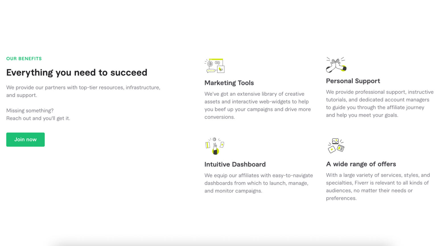 Blueprint: How To Make $1000 Per Month With The Fiverr Affiliate ...