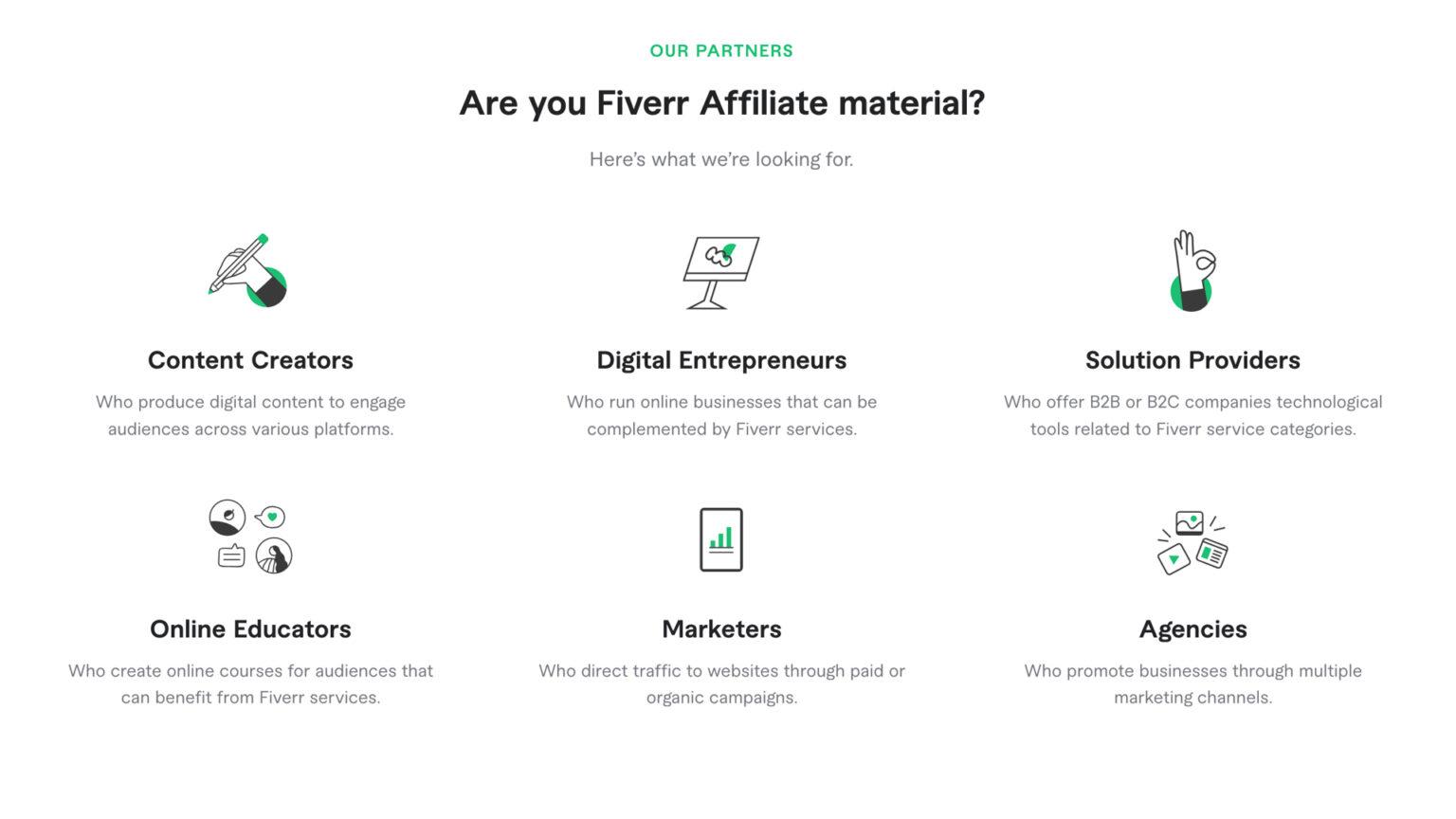 Blueprint: How To Make $1000 Per Month With The Fiverr Affiliate ...