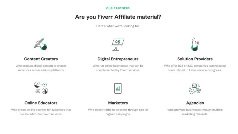 Blueprint: How To Make $1000 Per Month With The Fiverr Affiliate ...